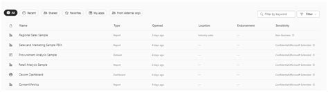 在 Power Bi 服務首頁中尋找內容 Power Bi Microsoft Learn
