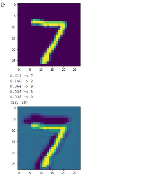 Python How To Implement CAM Without Visualize Cam In This Code Stack Overflow