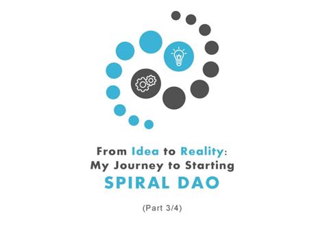 Hoshen Hassidim On Linkedin Spiraldao Dao Web3 Blockchain