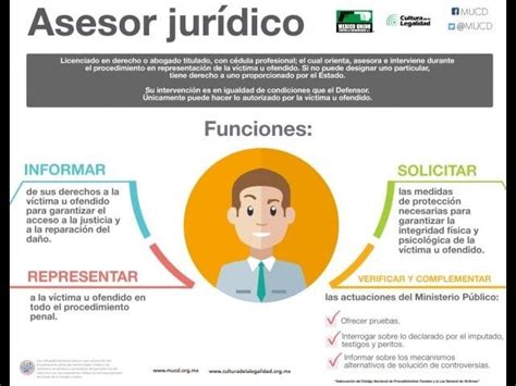 ¿qué Es Un Asesor Jurídico Y Cuáles Son Sus Criminólogos