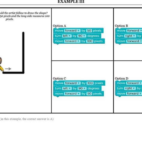 Computational Thinking Test Example Question Download Scientific Diagram