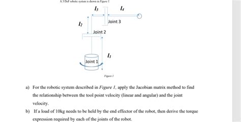 A 3 Dof Robotic System Is Shown In Figure I 13 14