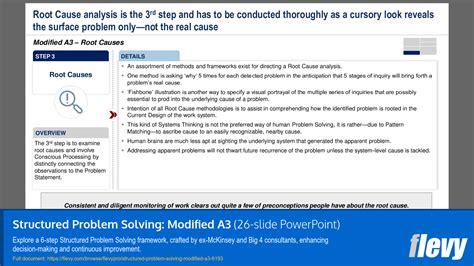 Deep Dive Into Root Cause Analysis Techniques PPT Slide