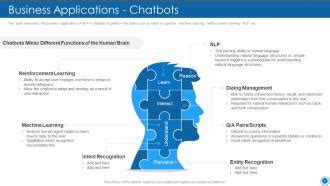 Natural Language Processing It Powerpoint Presentation Slides