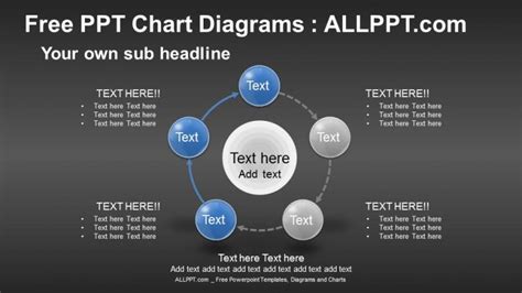 5 Relationship Cycle PPT Diagrams Powerpoint And Google Slides Saveslides Templates