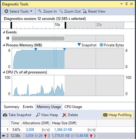 Windows Desktop Development With C In Visual Studio C Team Blog