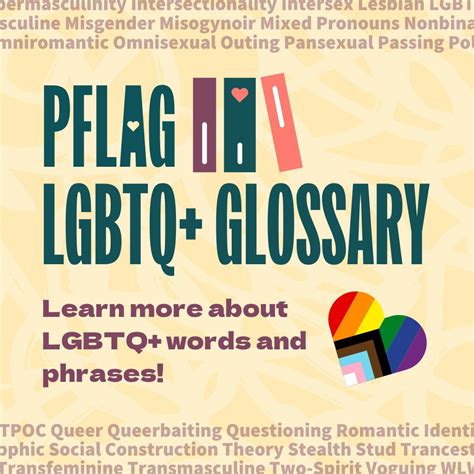 Pflag National On Linkedin Have You Heard A Term Recently That You Didnt Know Weve Got You…