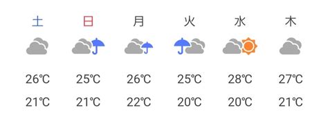 普段の行いが悪いから？ トゥ～スの戯れ言