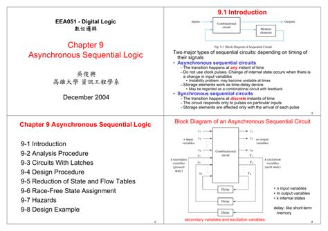 Ch9 Asynchronous Sequential Logic
