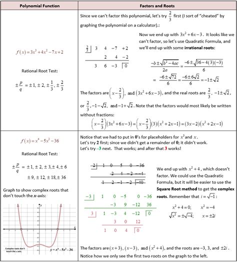 Graphing And Finding Roots Of Polynomial Functions Polynomials