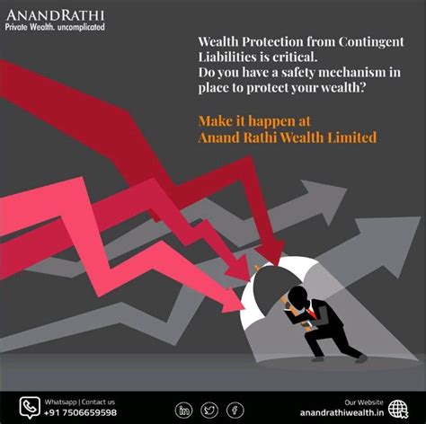 Gaurav Mishra Posted On Linkedin