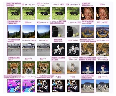 [r] unifying diffusion models latent space with applications to