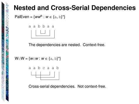 Pumping Theorem For Cfls Ppt Download