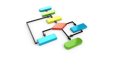 flowchart visual programming visual programming flowchart description sourceforge flowchart