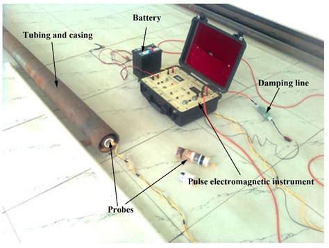 Sensors Free Full Text Time Domain Numerical Simulation And