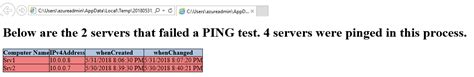 Generating An HTML Report Of Your Servers