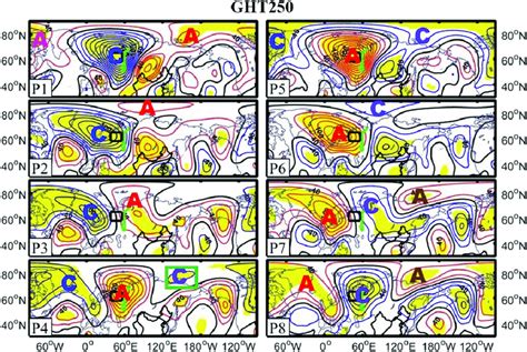 As In Fig 4 But For Westward Propagating Events Download Scientific Diagram