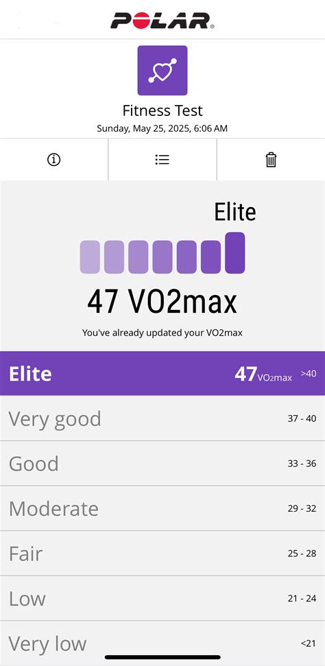 Running With A Pacemaker Running For A Lifetime