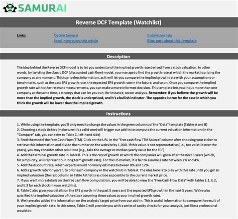 Reverse Dcf Watchlist Excel Template Option Samurai Blog Financial Samurai