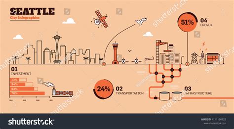 Seattle City Flat Design Infrastructure Infographic Stock Vector