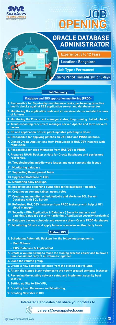 Jobopenings Oracleappsdba Oci Bangalore Svarapps Svarapps Technologies Private Limited