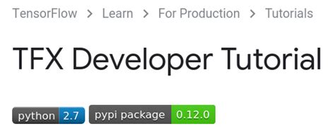TensorFlow On Tumblr