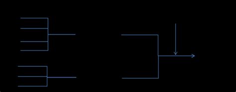 3 The Research Framework For Continuance Of Broadband Intention Cbi Download Scientific Diagram