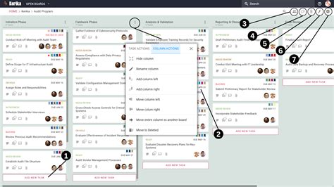 Executing A Successful Audit Program A Step By Step Guide Get More Done With Kerika
