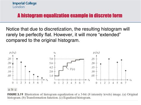 ppt digital image procesing introduction to image enhancement histogram processing powerpoint