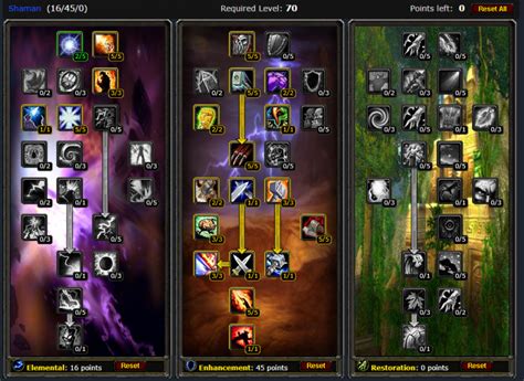 TBC Shaman Guide Archives Legacy WoW Addons And Guides For Vanilla