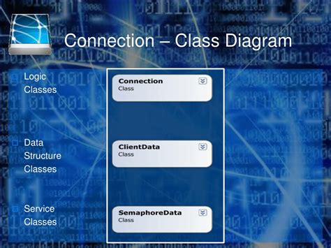 Ppt Guy Jacob Roee Shapiro Powerpoint Presentation Free Download