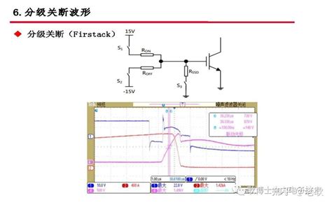 大功率igbt智能驱动 知乎