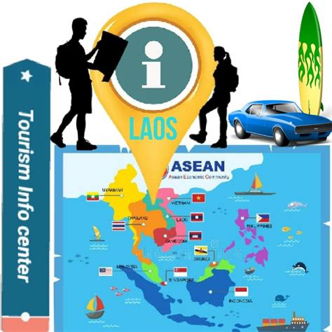 Tourism Information Center Laos Vientiane