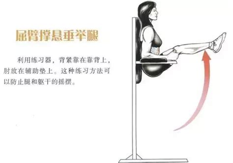 腹肌訓練動作圖解（22張圖完全看懂腹肌訓練） 每日頭條