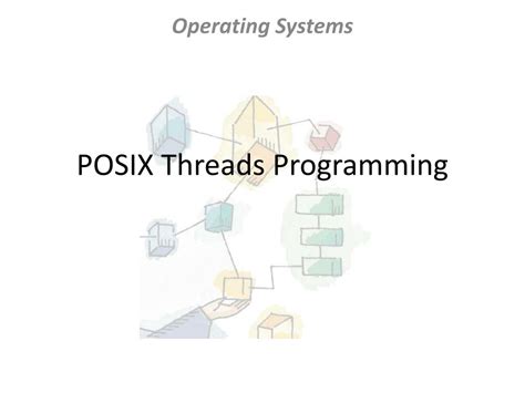 Ppt Posix Threads Programming Powerpoint Presentation Free Download Id 6623781