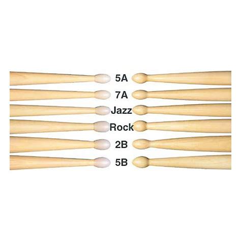 Sticks2 Long Island Drum Center Nyack Ny