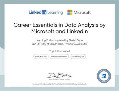 Sheikh Sana On Linkedin Dataanalysis Microsoft Linkedinlearning Datadriven Careergrowth