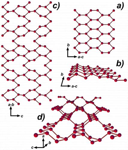 Keumoo42 Polymorphism Structures And Luminescent Properties