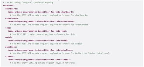 Databricks Dab Databricks Assets Bundles Yaml Semi Definitive Guide By Aryan Sinanan Medium