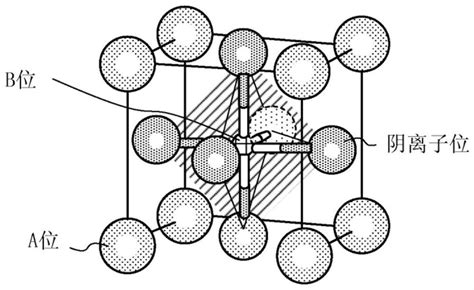 Computer Readable Recording Medium And Design Method For Recording