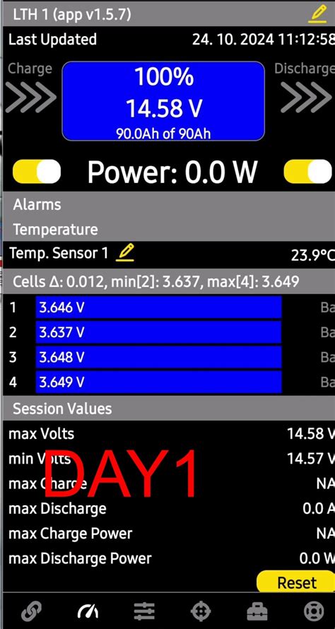 Correct Charging Settings For Lifepo4 12v 90ah Diy Victron Community