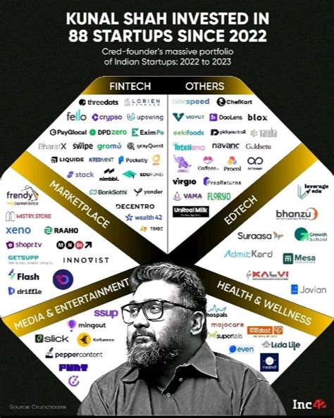 Md Omer Arafat On Linkedin 🔥🔥😵💫 Md Omer Arafat On Linkedin 🔥🔥😵💫