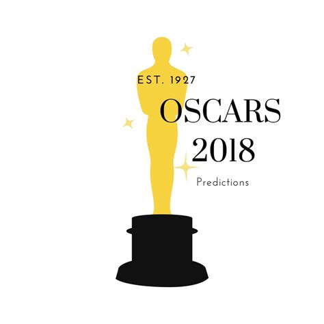 Oscars 2018 Predictions Perfectionist Wannabe
