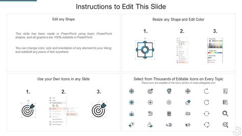 DSDM IT Five Phases Of Dsdm Project Lifecycle Infographics PDF