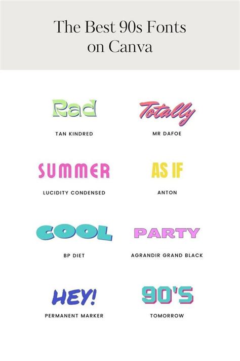 The Best 90s Fonts On Canva — Firther Design Co Canva Design