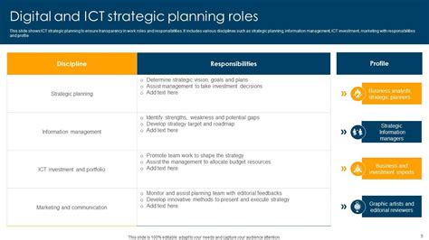 Top 10 Ict Powerpoint Presentation Templates In 2025