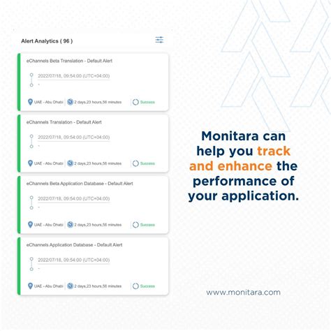 Monitara System On Linkedin Appperformance Userexperience