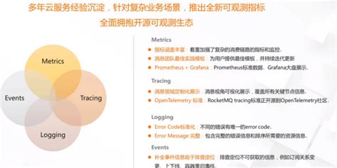 RocketMQ 5 0 可观测能力升级 Tracing 链路追踪介绍学习笔记 阿里云开发者社区