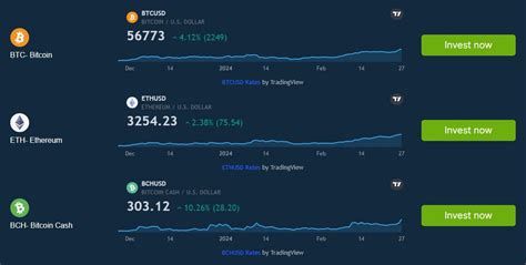 Is Trade Edge Ai A Scam A Review By An Experienced Trader The Journal The News Source For