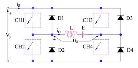 Types Of Chopper Circuit